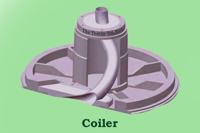Draw Frame Machine - Objectives, Purpose of Drawing & Types