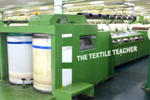 Objectives of Comber Machine, Combing Process & Zones