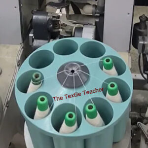 Auto Coner Machine- Objectives, Functions and Parts